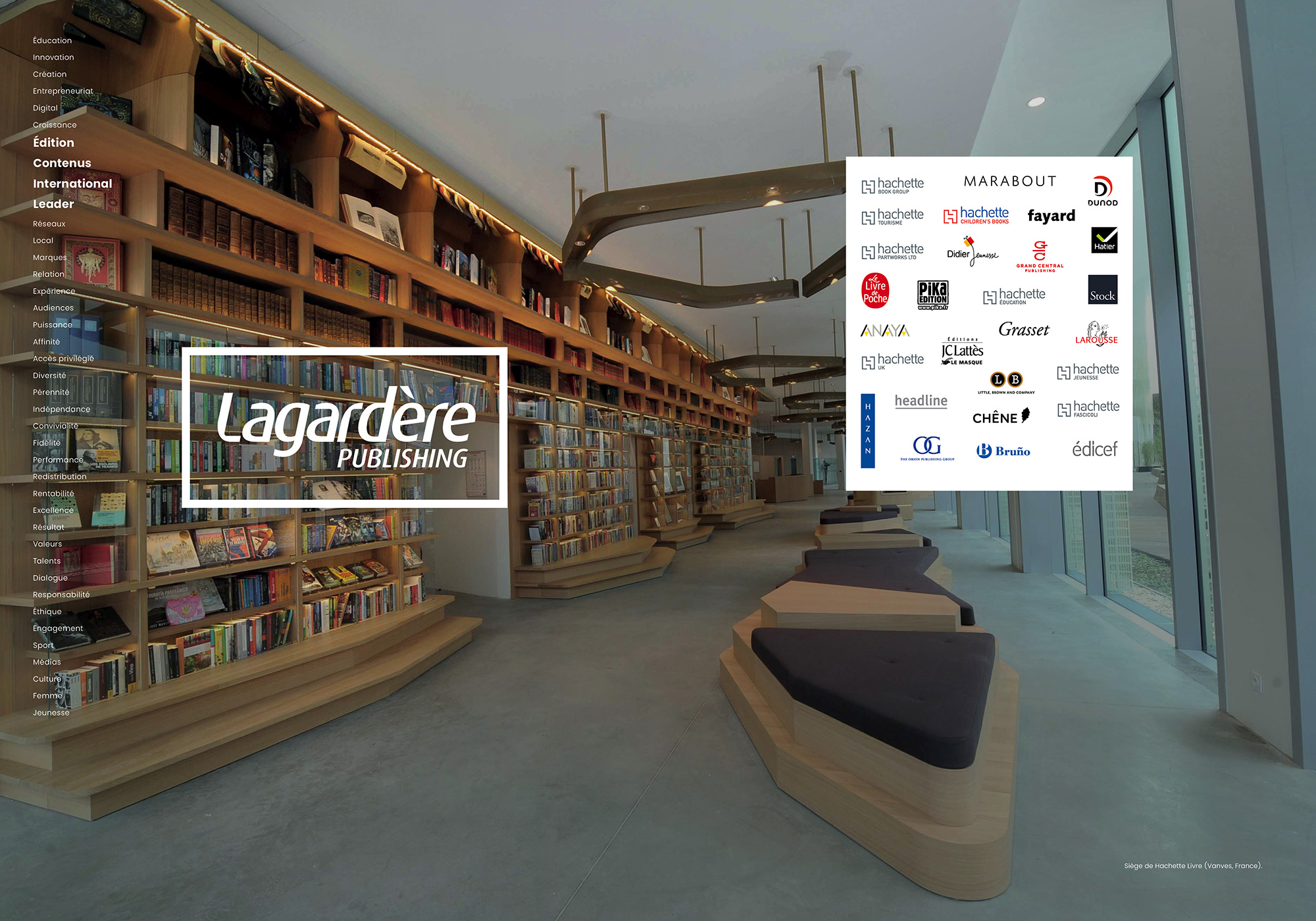 Lagardère - Lagardère Publishing